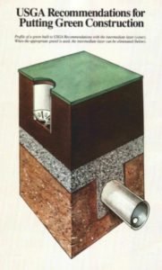 「USGAグリーン」はブランドではない - 京葉カントリー倶楽部